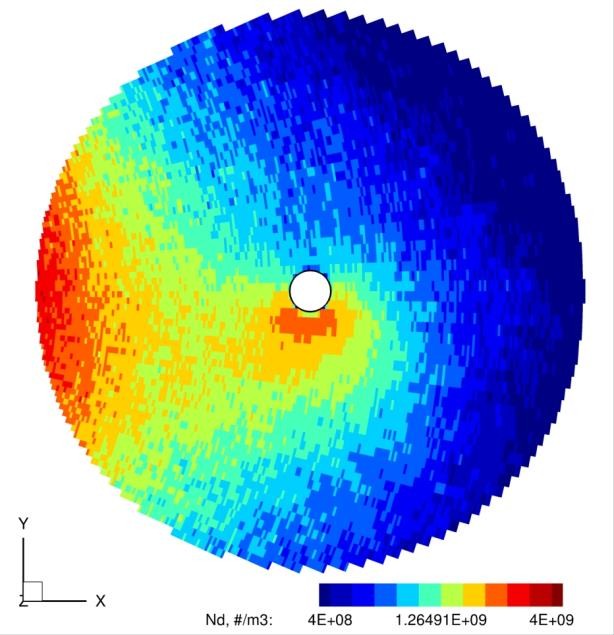On the Importance of Rarefied Gas Dynamics in Interpreting Atmospheric ...